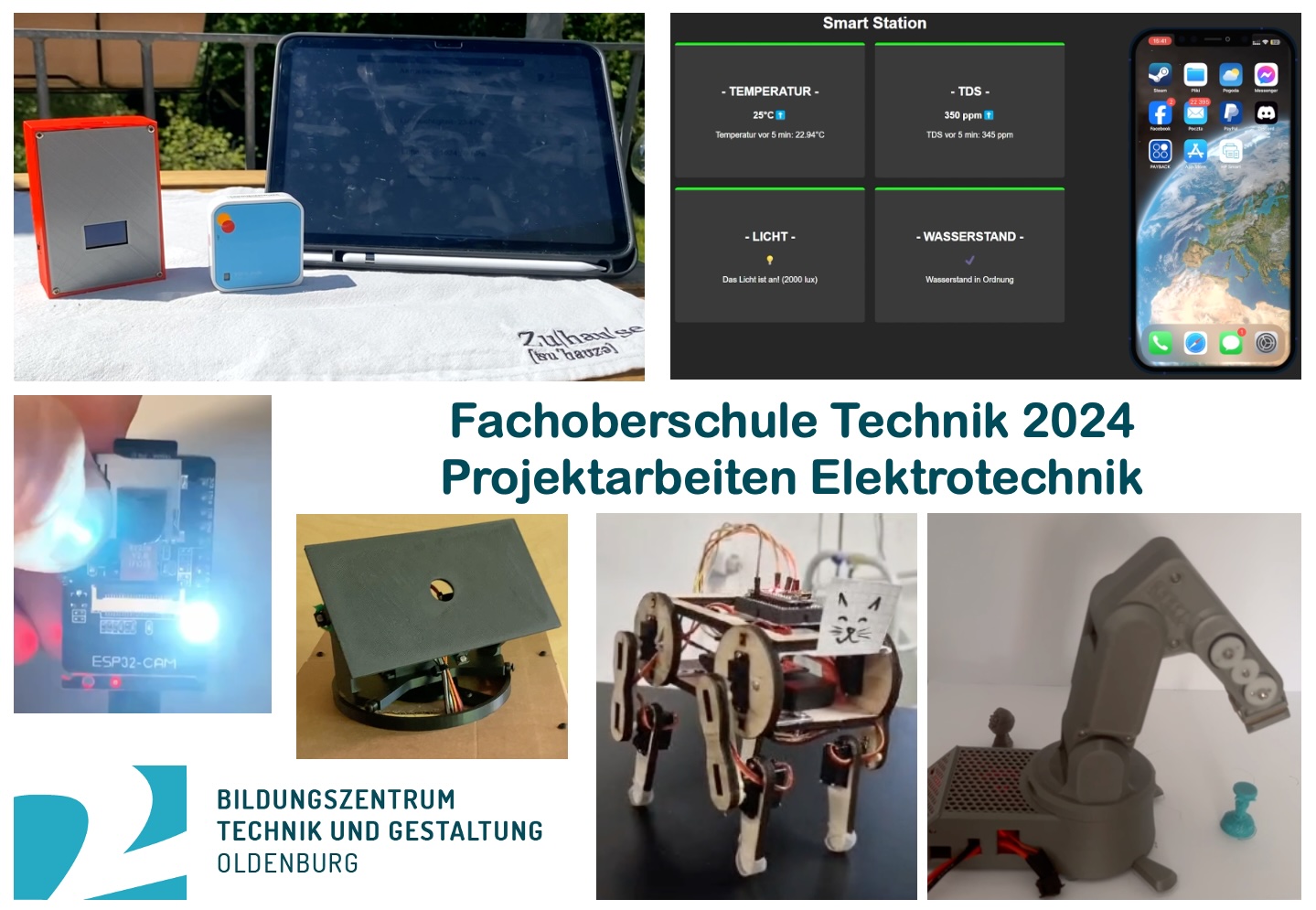 Von Roboterkatze bis Solartracker: Der Mikrocontroller macht es möglich! - BZTG ...